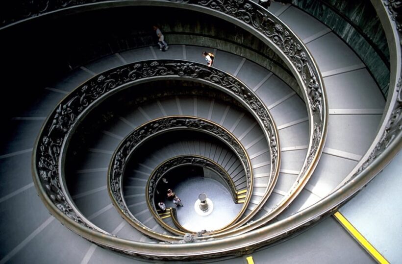 Rome: Vatican Museums & Sistine Chapel Skip the Line Tickets - Who Should Book This Tour?