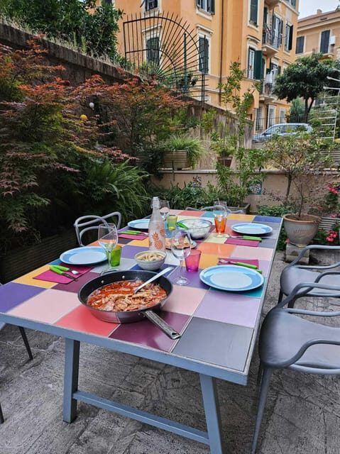 Rome: Walking Tour with Market Visit and home restaurant - Visiting the Local Market: A Vibrant Slice of Roman Life