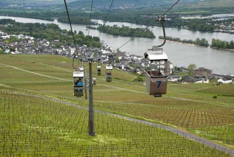 Rüdesheim: Private Guided Walking Tour - The Sum Up: Is It Worth It?