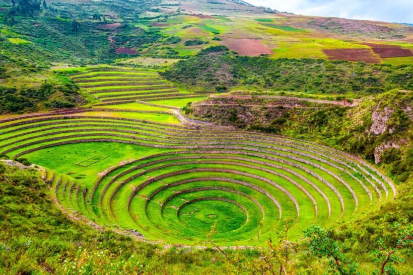 Sacred Valley and Machu Picchu: 2-Day Private Tour - A Practical Breakdown of the 2-Day Adventure