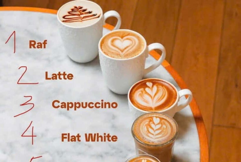 Saigon Coffee & Beverage Journey Half Day Trip - Who Would Enjoy This Tour?