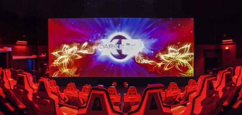 San Francisco: The Flyer & 7D Experience Combo - Is It Worth the Price?