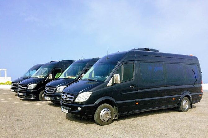 Santorini 5 Hours Sightseeing Tour - Logistics and Accessibility Information