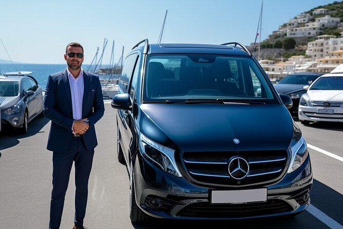 Santorini: Port Transfer to Hotels and Airport - Ensuring a Seamless Transfer Experience