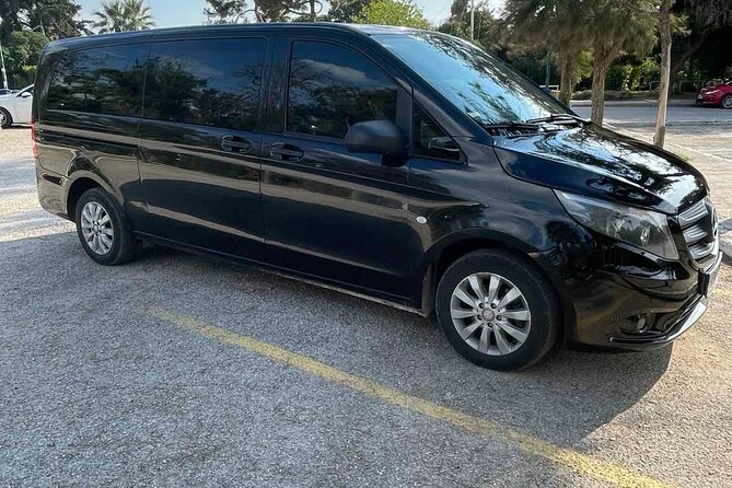 Santorini Ultimate Destinations - Discovering Scenic Beaches