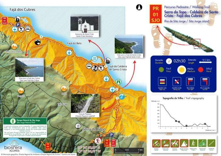 São Jorge: PR01 Hike & Tour - Full Day Adventure - Authentic Experiences and Value