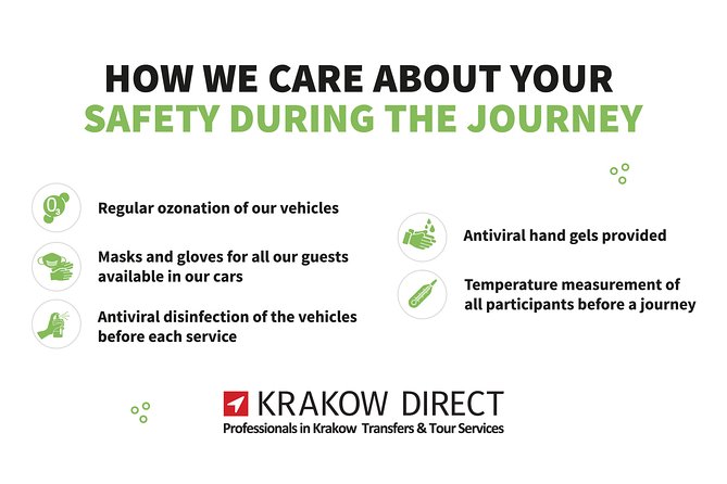 Schindlers List - Oskar Schindler Factory Museum Guided Tour - Guided Tour Insights