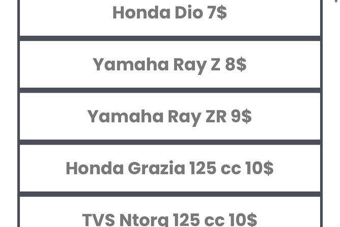 Scooter rent - Pricing and Value Analysis