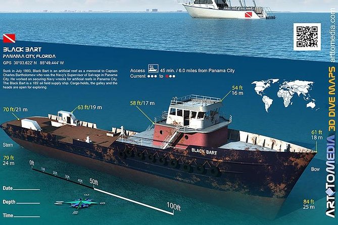 Scuba Certification - The Lifelong Benefits of Scuba Certification