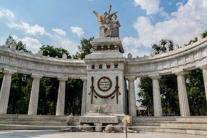Self-Guided Audio Tour - Mexico for Beginners - The Sum Up