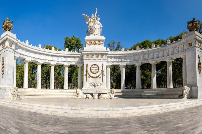 Self-Guided Audio Tour - Mexico for Beginners - FAQ