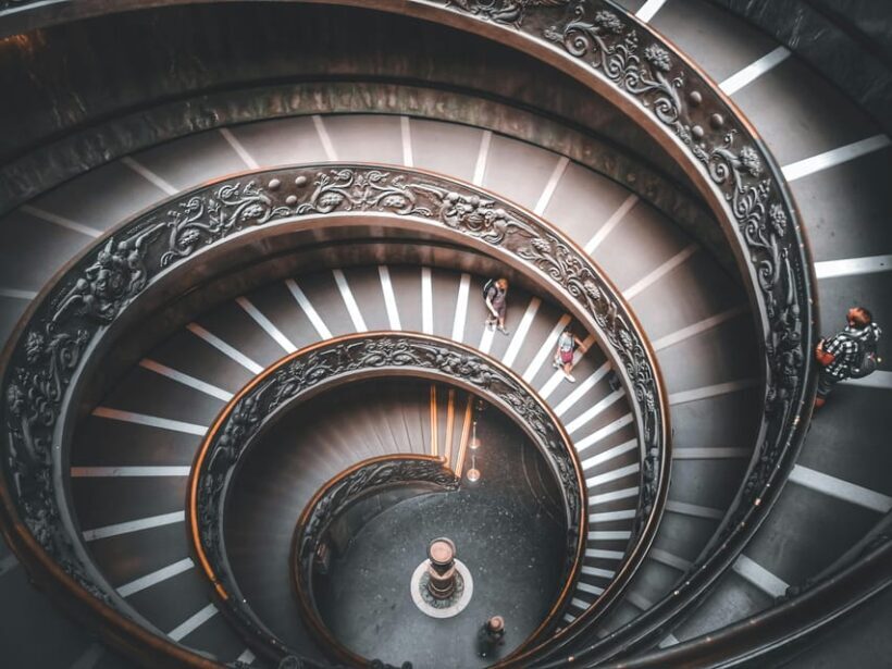 Semi-private Tour of the Vatican Museums - FAQ