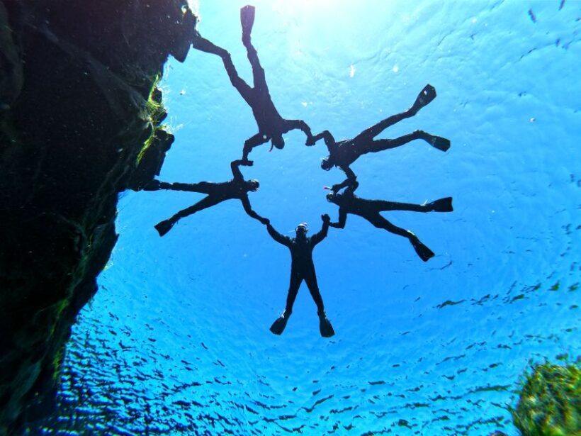 Silfra: Half-Day Snorkeling Day Trip with Underwater Photos - Final Thoughts: The Value of Snorkeling in Silfra