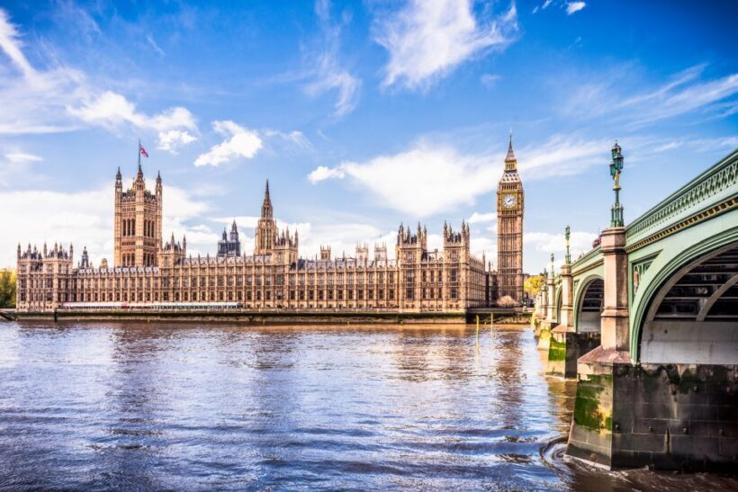 Skip-the-Line St Pauls Cathedral Private Tour in London - FAQs