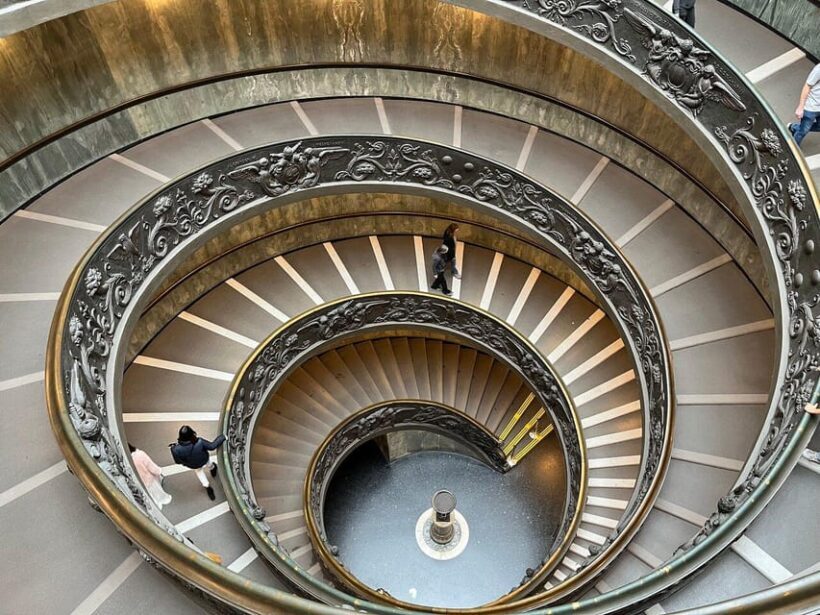 Skip-the-Line Tickets: Vatican Museum and Sistine Chapel - What to Expect from Your Visit