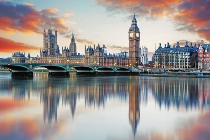 Skip-the-line View from The Shard & Private Tour of London - How the Tour Balances Price and Experience