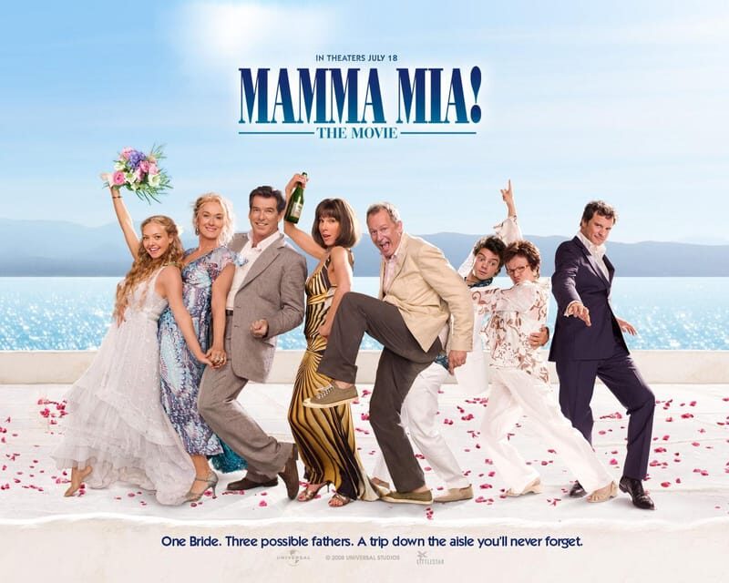 Skopelos: Mamma Mia Filming Locations Tour - A Detailed Look at the Skopelos Mamma Mia Tour
