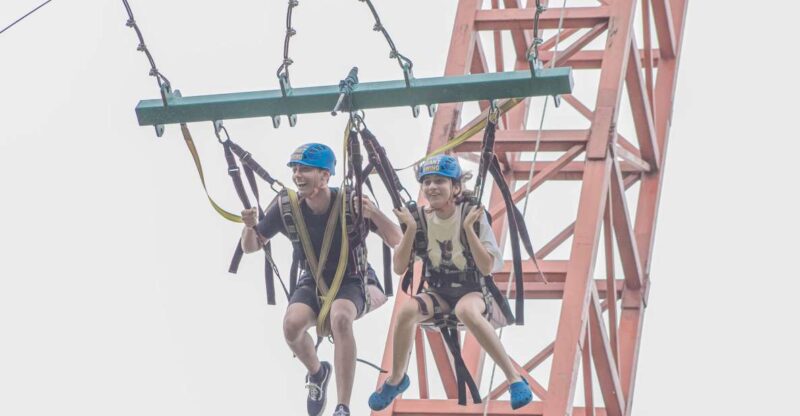 SkyScreamer: Elevate Your Thrills - The Practical Details