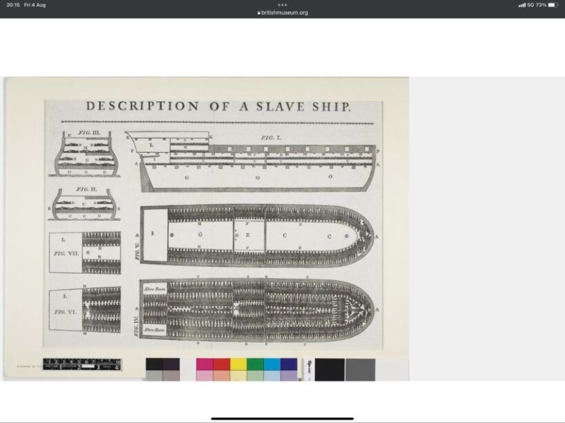Slavery & City of London Walking Tour by Sams Walks - A Detailed Look at the Tour Experience