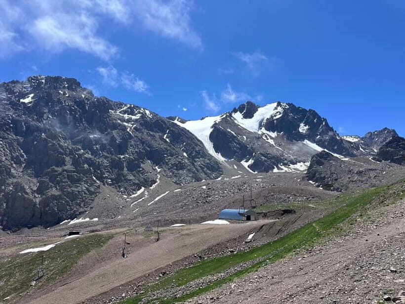 Small Group: Almaty Top 6 locations - Key Points