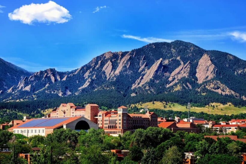 Small Group: Characteristic Towns around Denver 1-Day Tour - Key Points