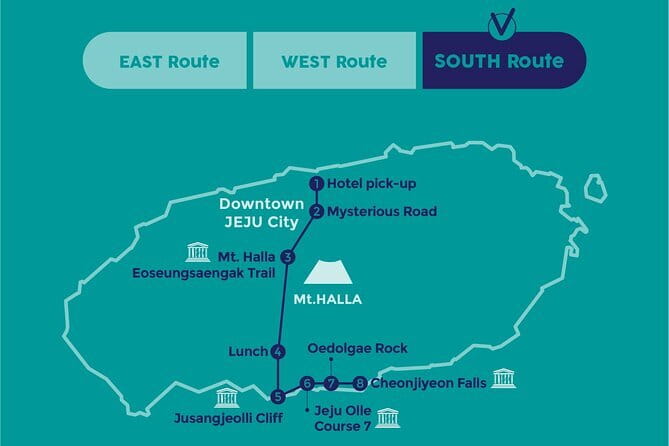 Small Group Tour in South Jeju Healing Island - Who Will Appreciate This Tour?