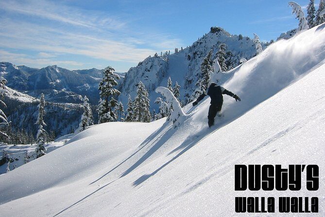 Snowboard Rental - Key Points