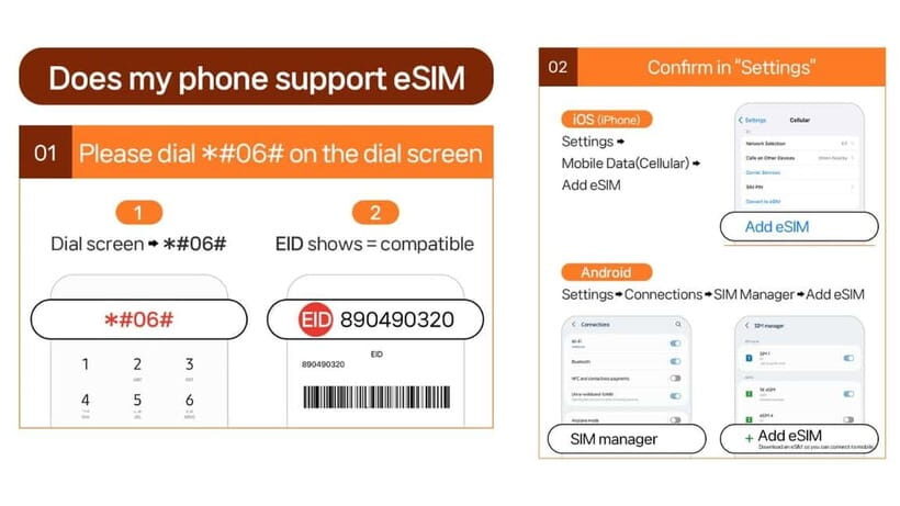 South Korea: Unlimited Data and Voice eSIM - What to Expect from the South Korea Unlimited Data and Voice eSIM