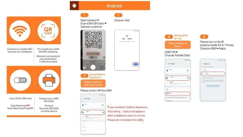 South Korea: Unlimited Data and Voice eSIM - Pricing and Value