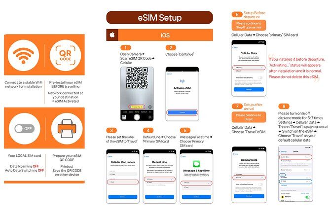 Special 35% OFFKorea eSIM with SKT Unlimited LTE data + Voice - What Makes This eSIM Stand Out?