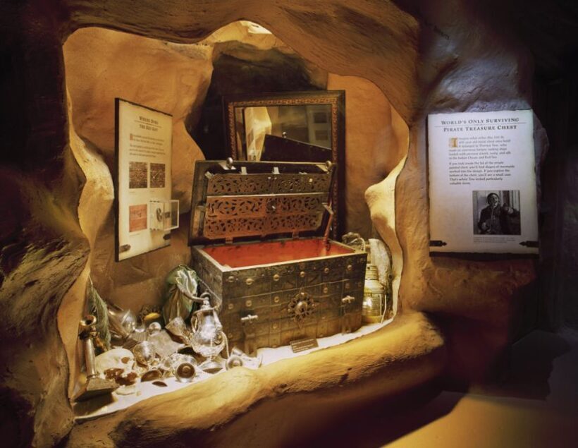 St. Augustine Pirate and Treasure Museum Tickets - Who Should Visit?
