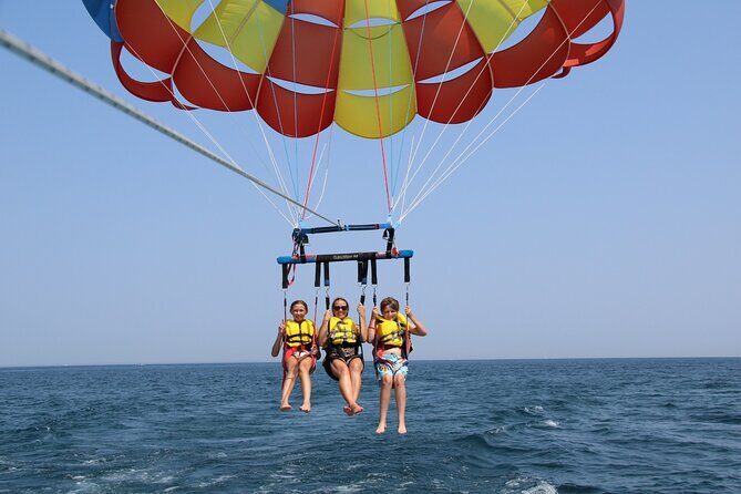 St Ignace Parasailing - FAQ