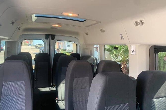 Starting point San Diego>>tijuana >>Rosarito>>Ensenada>> - An In-Depth Look at the Tour Itinerary