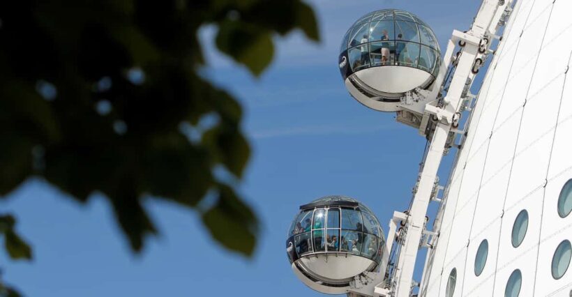 Stockholm: SkyView Glass Gondola Ride - Key Points