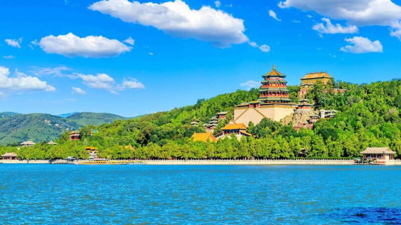 Summer Palace Guided Tours with Options or Ticket Only - How the Tour Fits into Your Beijing Itinerary