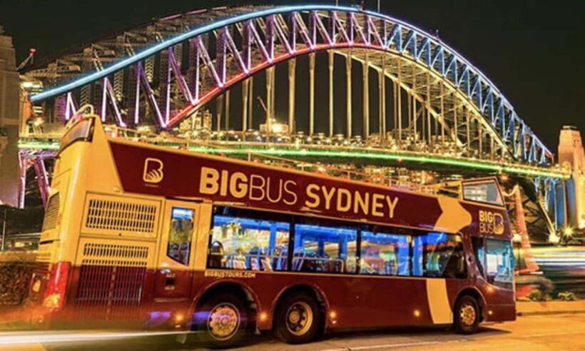 Sydney: 2, 3 or 5-Day Unlimited Attractions Pass - Key Points