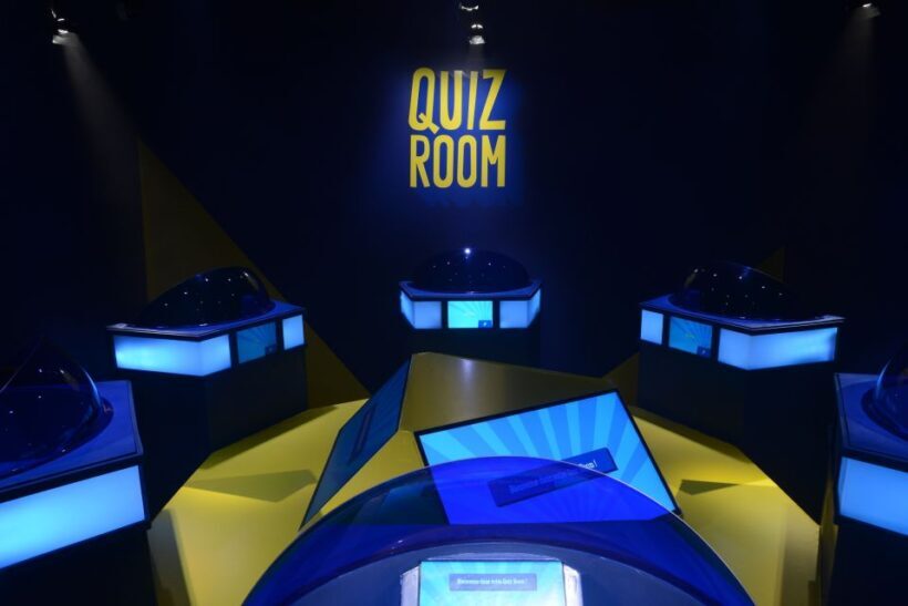 Sydney: Quiz Room Immersive Trivia Game Entry Ticket - The Value of the Experience