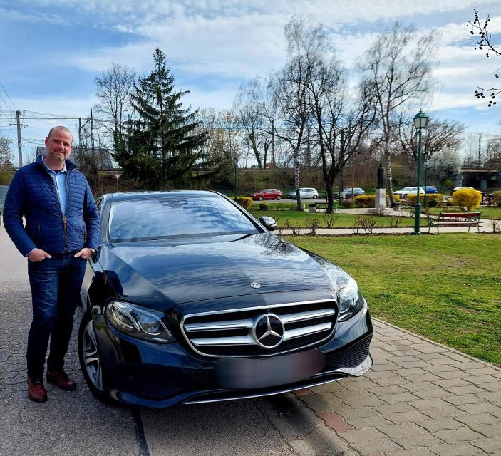 Szentendre: Half-Day Private Tour from Budapest - Analyzing the Value