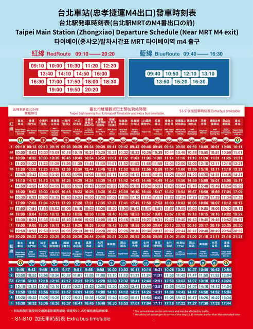 Taipei: Hop-On Hop-Off Sightseeing Bus with Audio Guide - Key Points