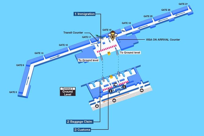Tan Son Nhat International Airport Transfer - A Closer Look at the Experience