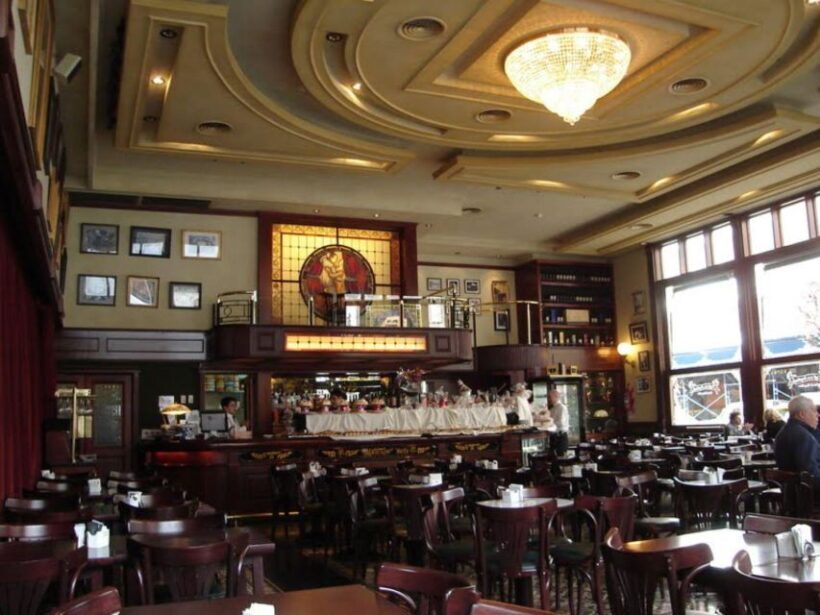 Tango Show at Café de los Angelitos - Key Points