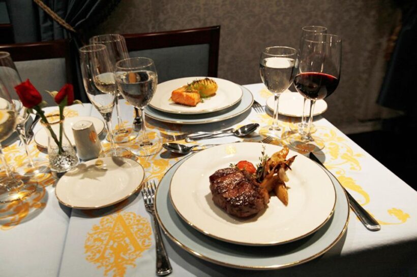 Tango Show at Café de los Angelitos - The Sum Up