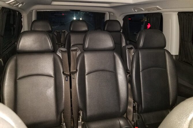 Tbilisi to Batumi and Vice Versa - Private VIP Transfer - Customer Reviews and Ratings