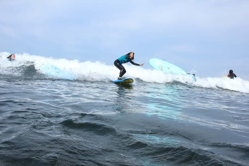 Tenerife: Surfing Lesson for All Levels, Photos included - The Location: Playa de las Américas