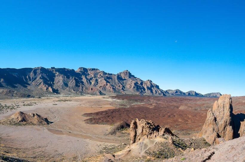 Tenerife: Teide National Park Full-Day Tour with Pickup - The Itinerary — What You Can Expect