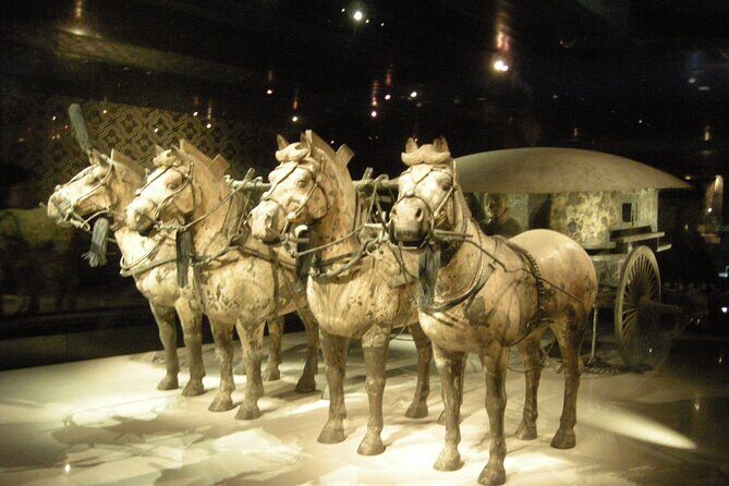 Terra-cotta Warriors Ticket with Optional Car & Guided Service - FAQ