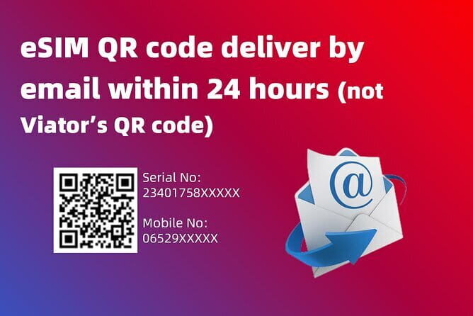 Thailand Chiang Mai eSIM: 5~10 Day Plan Unlimit Data & Call 4G/5G - How the Experience Benefits Travelers