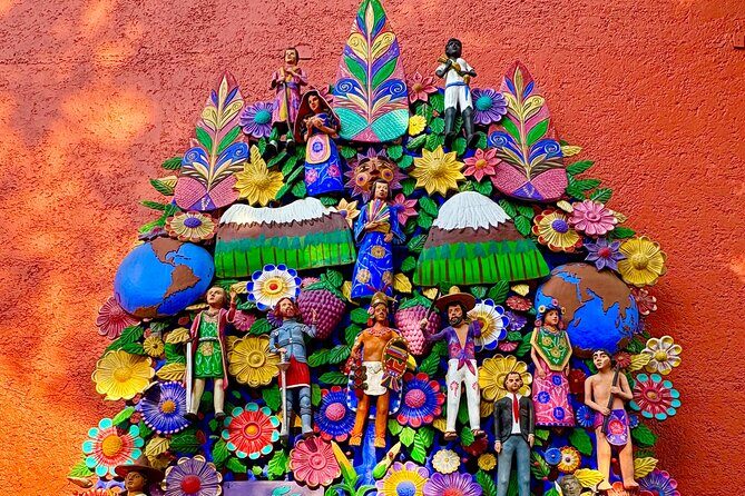The bohemian neighborhood Of Coyoacan - Pricing and Value Analysis