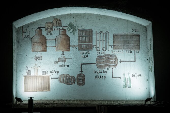 The Castle Side Breweries & Pubs Guided Tour - Frequently Asked Questions