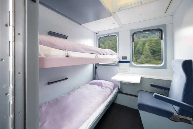 The Good Night Train from Brussels to Berlin and back - An Honest Look at the Experience